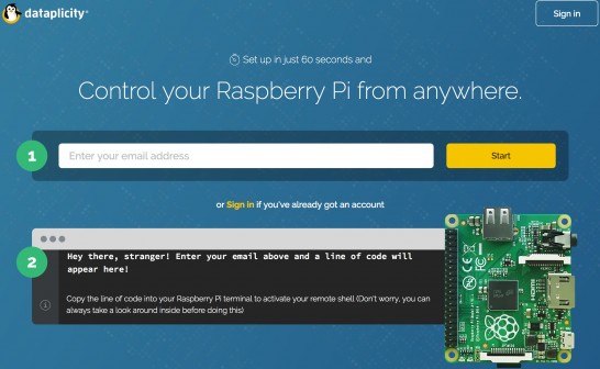 ラズベリーパイ初心者卒業？Windowsの前にサーバをやってみる！ | アメリカ移住で成功の秘訣